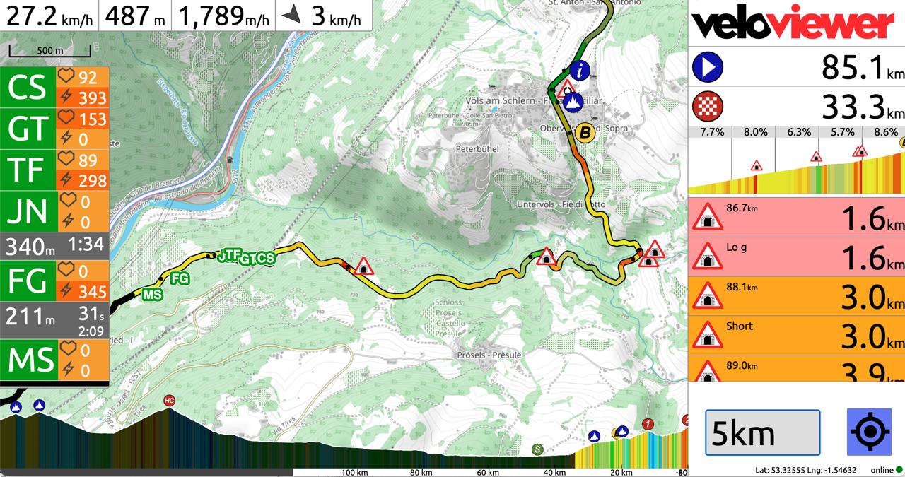 VeloViewer x Velon Collaboration – VeloViewer