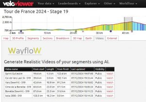 WayfloW x VeloViewer Collaboration – VeloViewer