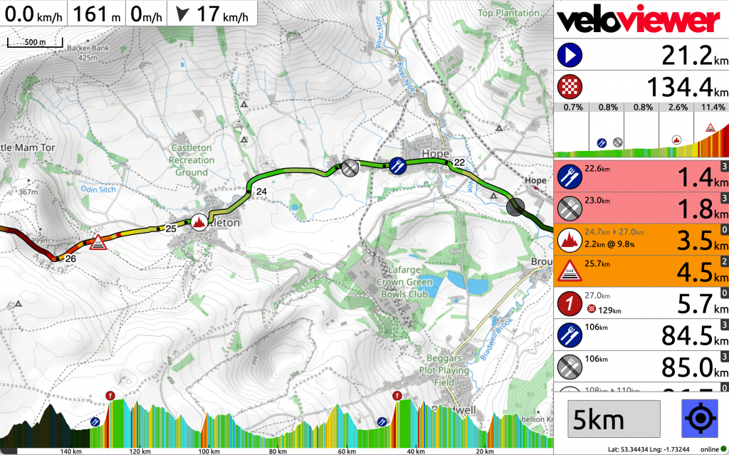 VeloViewer From a Race Organisers Perspective – VeloViewer