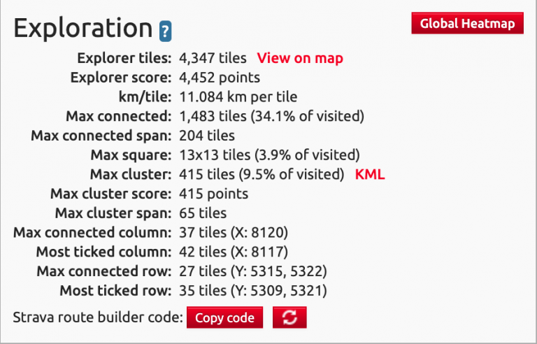 VeloViewer Explorer Overview – VeloViewer